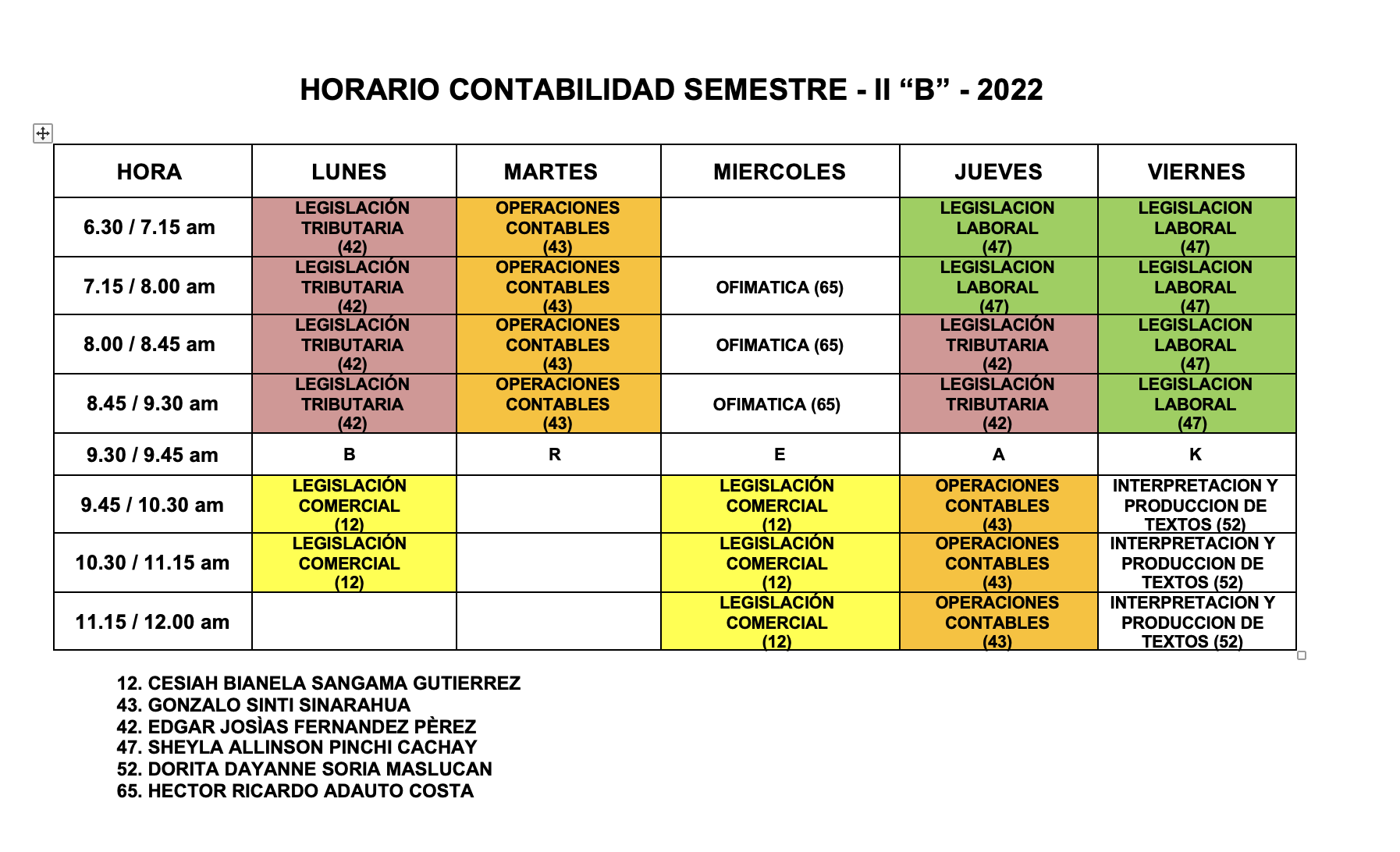 Horario Clases del Semestre 2022-II – Instituto de Educación Superior ... Horario Clases del Semestre 2022-II – Instituto de Educación Superior ...